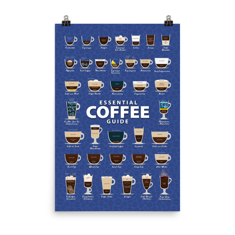 Amparo Blue Colored Background Types of Coffee Chart Poster Design ...